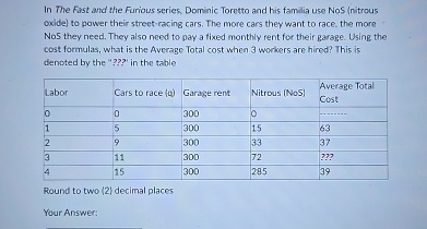 Solved In The Fast and the Furious series. Dominic Toretto | Chegg.com