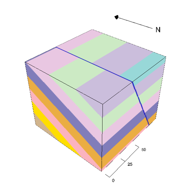 Solved what can you say about this fault?". Your analysis | Chegg.com