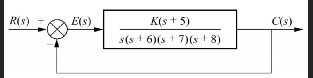 Solved Old MathJax webview | Chegg.com