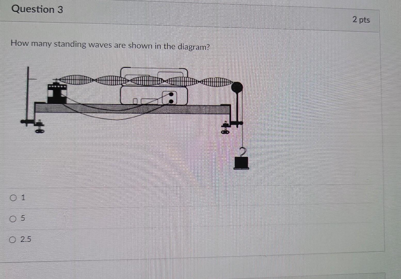 Solved How many standing waves are shown in the diagram? | Chegg.com