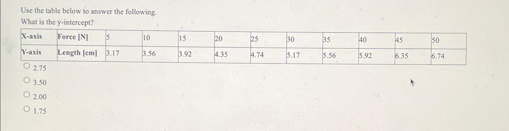 Solved Use the table below to answer the following.What is | Chegg.com