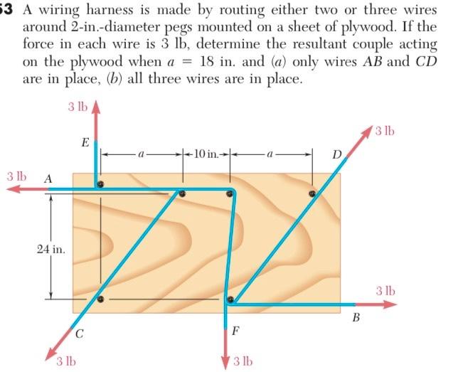 A wiring harness is made by routing either two or | Chegg.com
