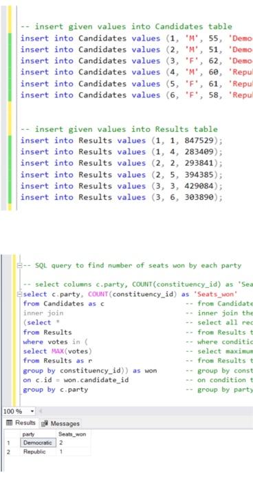 Solved Given a database of the results of an election, find | Chegg.com