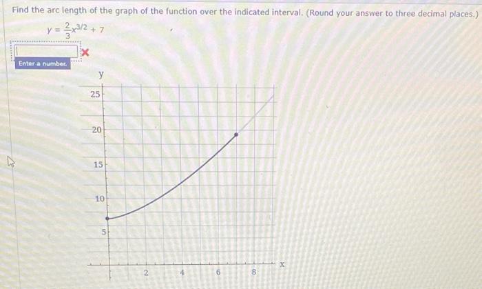 Solved y=32x3/2+7y=10x5+6x31Find the arc length of the graph | Chegg.com
