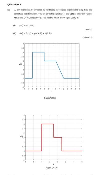 Solved QUESTION A new signal can be obtained by modifying | Chegg.com