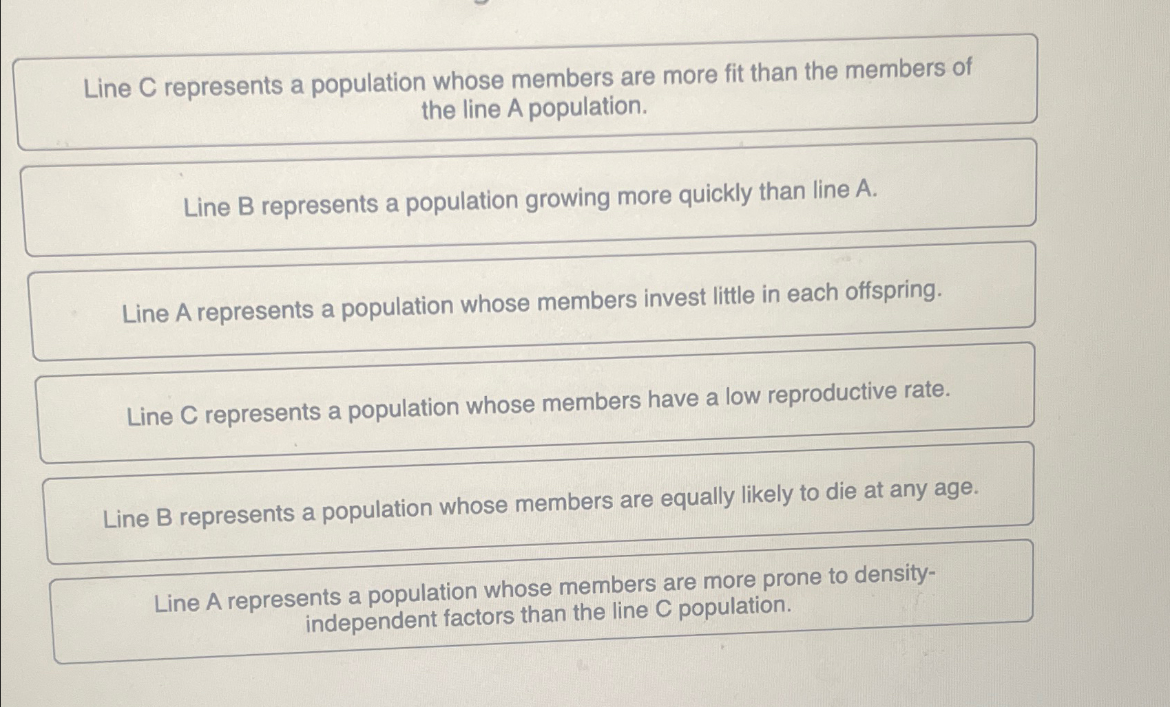 Solved Line C ﻿represents a population whose members are | Chegg.com