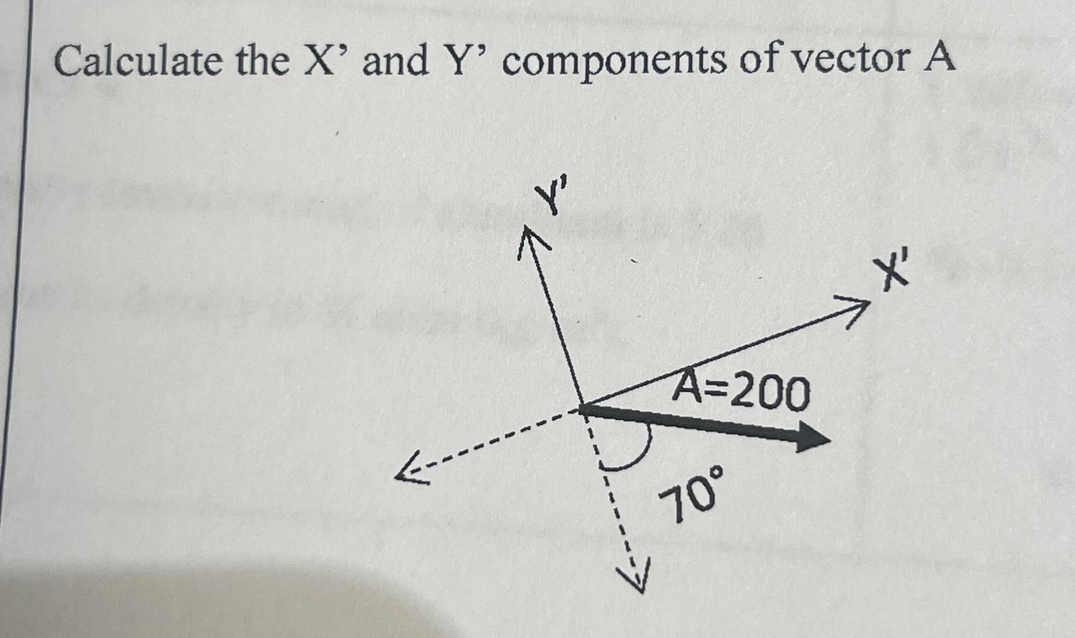 Solved Calculate the x' ﻿and Y' ﻿components of vector A | Chegg.com