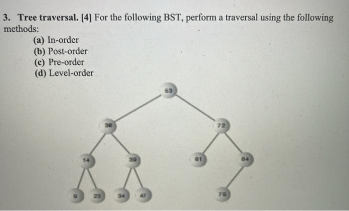 Solved 3. Tree traversal. [4] For the following BST, perform | Chegg.com
