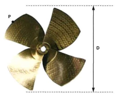 Solved We consider a marine propeller with diameter D | Chegg.com