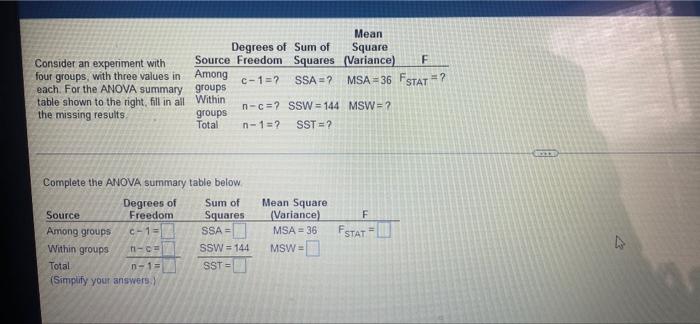 Solved Mean Degrees of Sum of Square Source Freedom Squares | Chegg.com