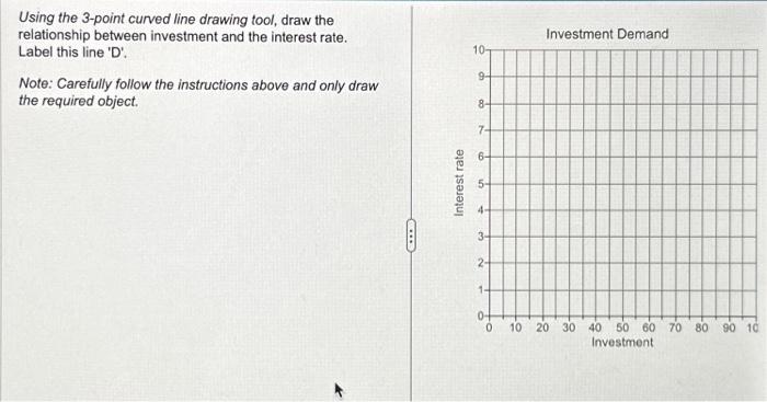 Solved Using the 3-point curved line drawing tool, draw the | Chegg.com Solved Using the 3-point curved line drawing tool, draw the | Chegg.com