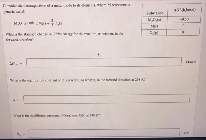 Solved Consider the decomposition of a metal oxide to its | Chegg.com