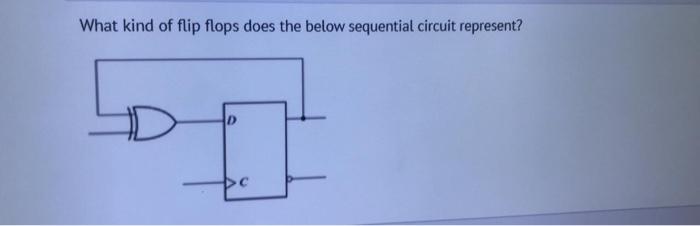 Solved What kind of flip flops does the below sequential | Chegg.com