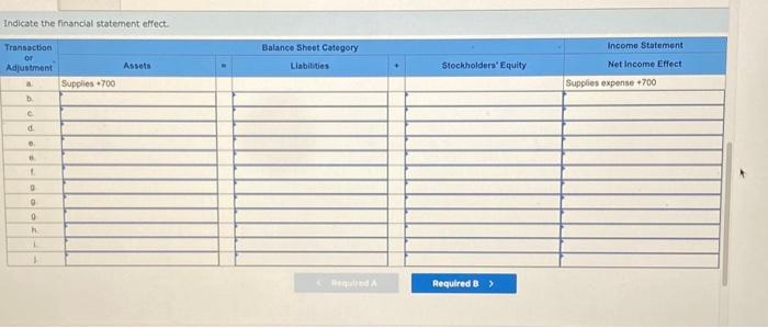 Solved Exercise 4-12 (Algo) Record transactions and | Chegg.com