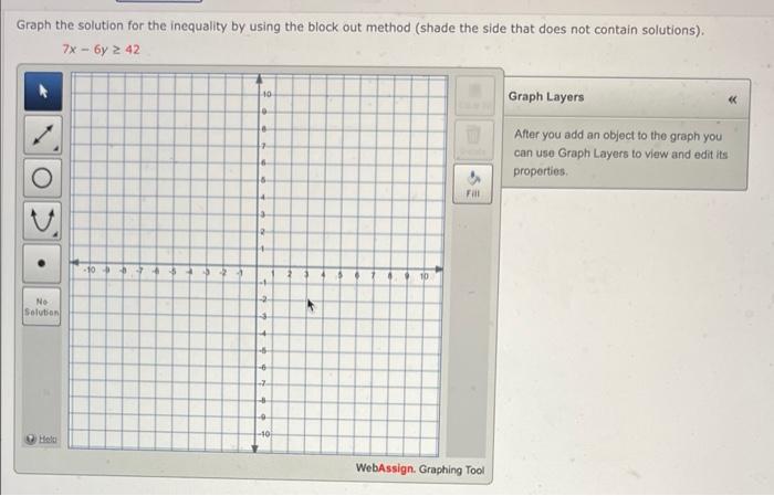 Solved Graph the solution for the inequality by using the | Chegg.com