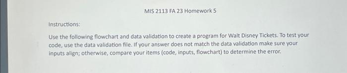 Solved Use the flowchart to code a program for Walt Disney | Chegg.com