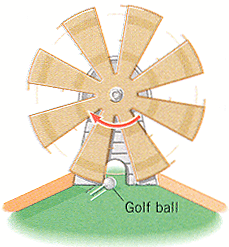 Solved The drawing shows a golf ball passing through a | Chegg.com