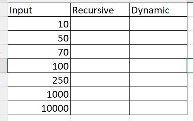 Solved \begin{tabular}{|r|l|l|} \hline \multicolumn{1}{|l|}{ | Chegg.com