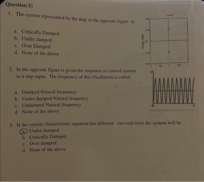 Solved Question 3) 1. Second order system has a a. big | Chegg.com