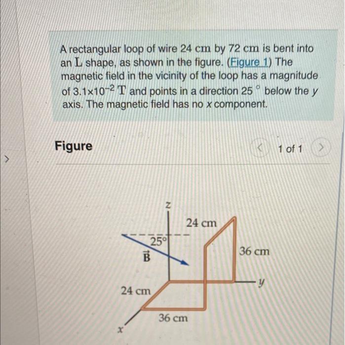 Solved A rectangular loop of wire 24 cm by 72 cm is bent | Chegg.com