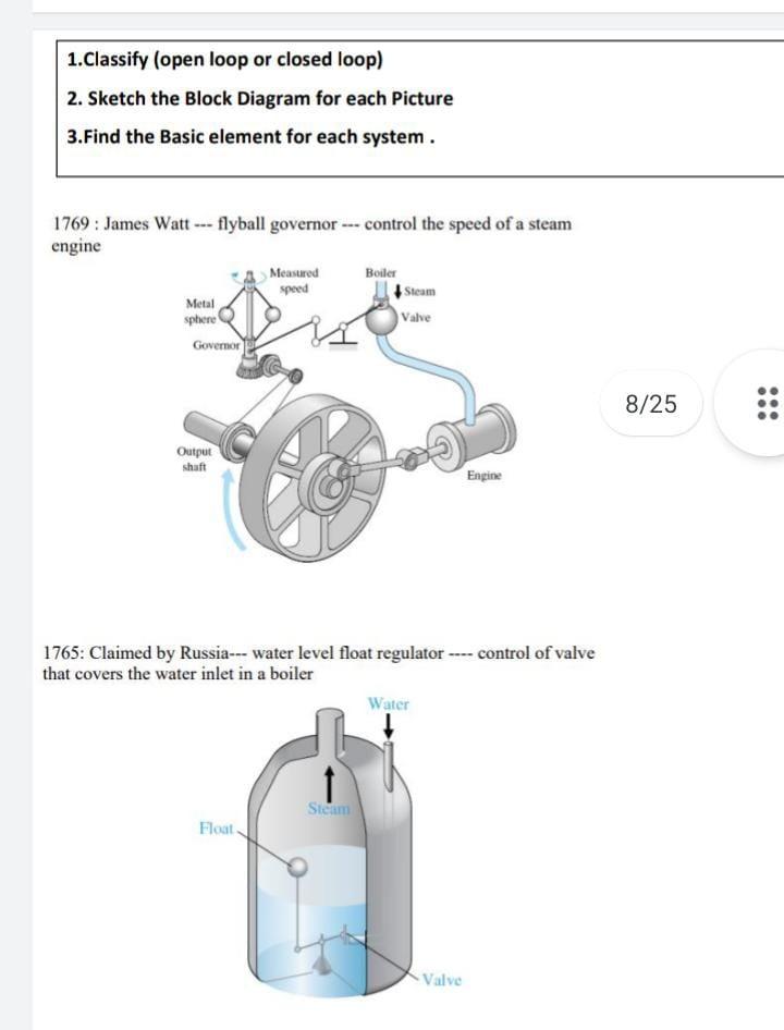 Solved Subject is named: CONTROL SYSTEM. There are system., | Chegg.com