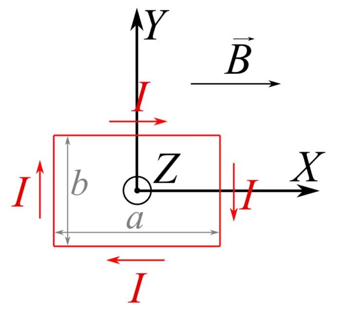Solved Consider a rectangular loop with sides a and b | Chegg.com