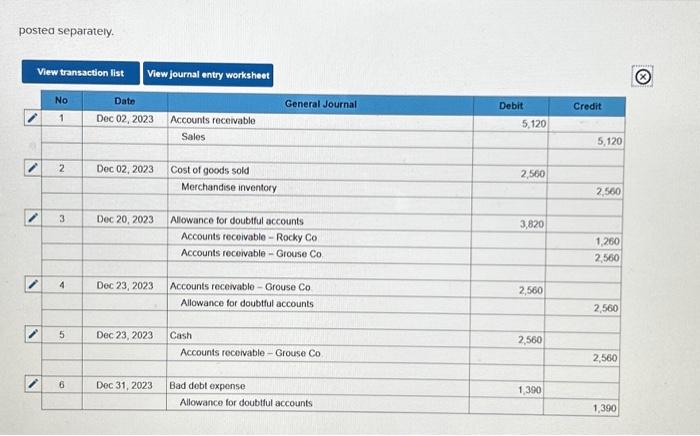 Solved Exercise 8-8 Receivables, allowance for doubtful | Chegg.com