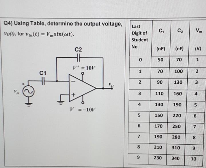 Solved Q4) Using Table, determine the output voltage, vo(t), | Chegg.com
