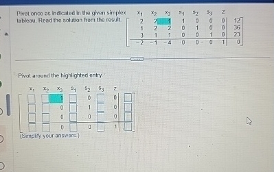 Solved Pivot once as indicated in the given simplex | Chegg.com