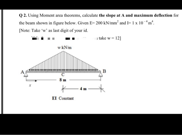 Solved Q 2. Using Moment area theorems, calculate the slope | Chegg.com