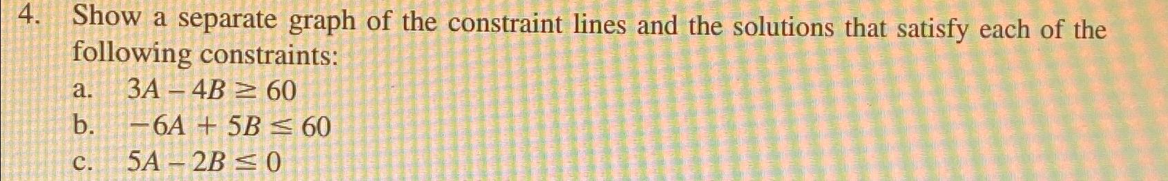 Solved Show a separate graph of the constraint lines and the | Chegg.com