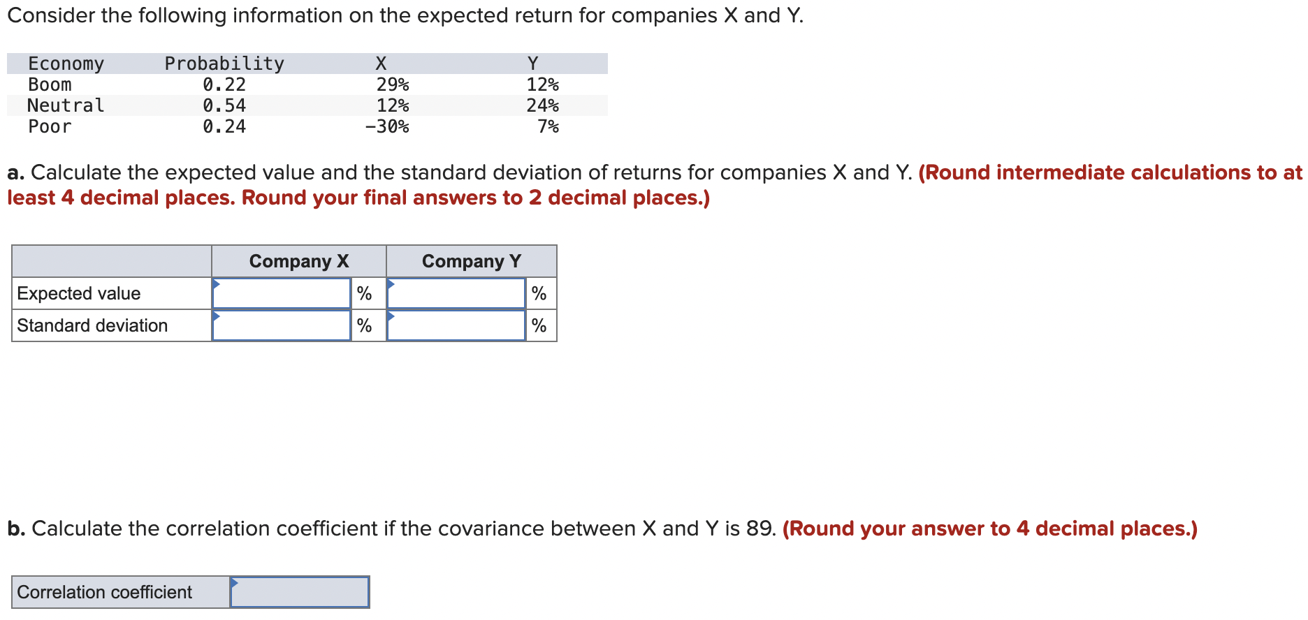 Consider the following information on the expected | Chegg.com