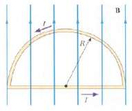 The net force on any current carrying closed loop in | Chegg.com