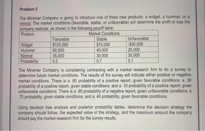 Solved 0.2 Problem 5 The Miramar Company is going to | Chegg.com
