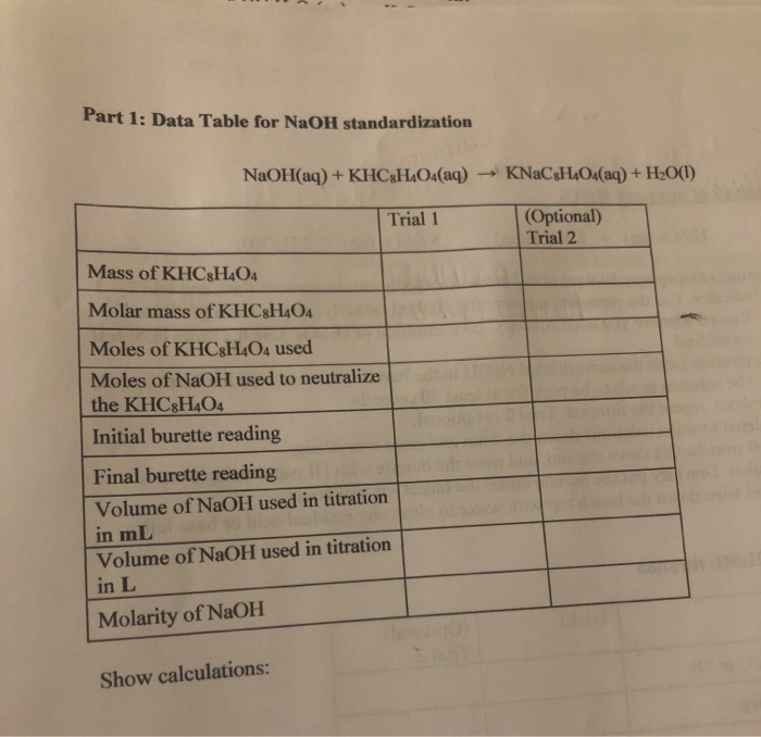 Solved Part 1: Data Table for NaOH standardization NaOH(aq) | Chegg.com