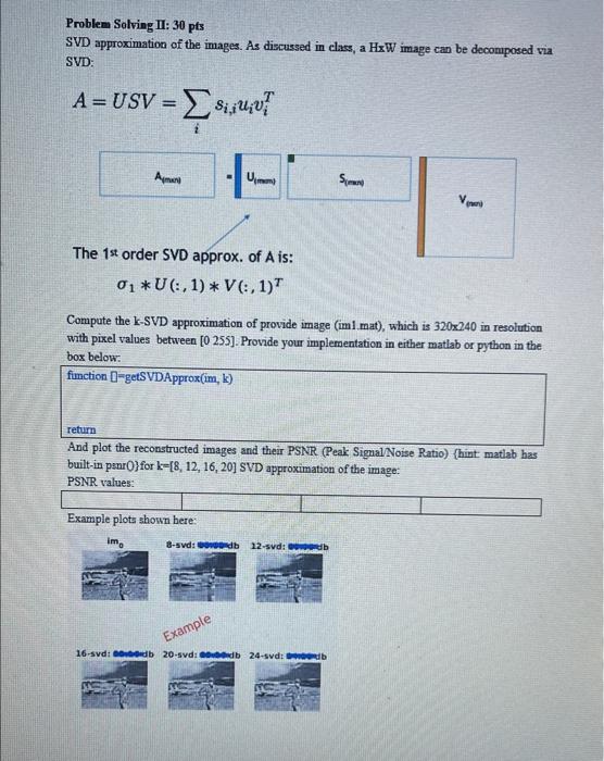 Solved Problem Solving II: 30 pts SVD approximation of the | Chegg.com