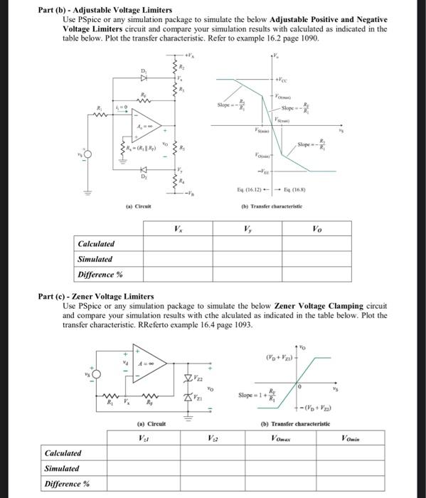 Solved Part (b) - Adjustable Voltage Limiters Use PSpice or | Chegg.com