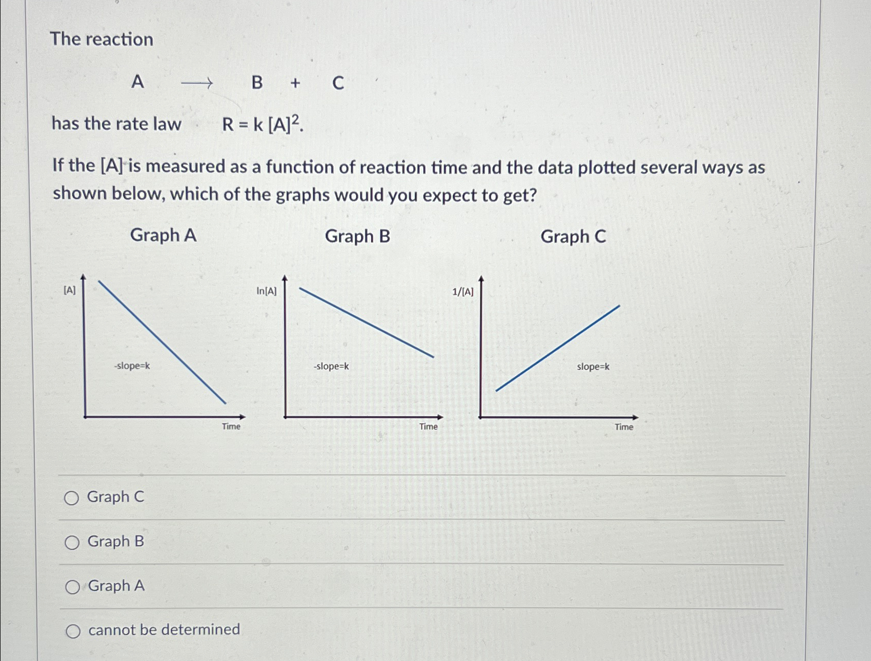 Solved The reactionAlongrightarrowB+Chas the rate law | Chegg.com