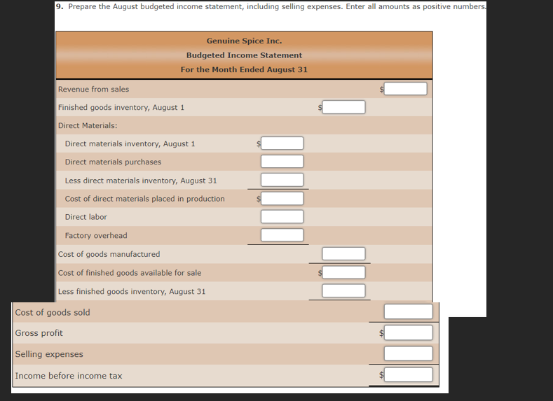 Prepare the August budgeted income statement, | Chegg.com