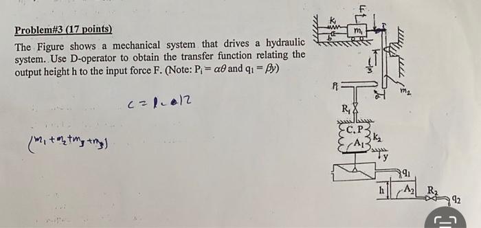 Solved Problem\#3 (17 points) The Figure shows a mechanical | Chegg.com