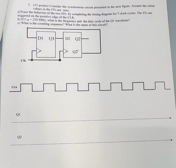 Solved CLK 3. (15 points) Consider the synchronous circuit | Chegg.com