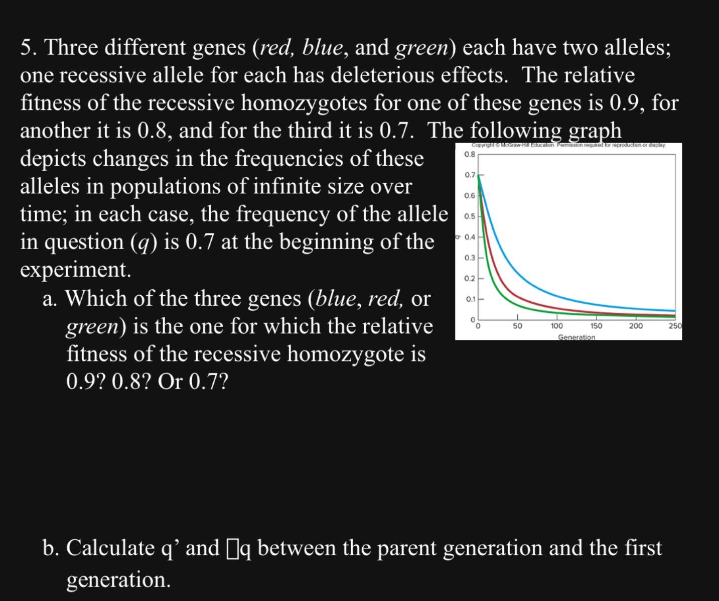 Solved Three different genes (red, ﻿blue, and green) ﻿each | Chegg.com