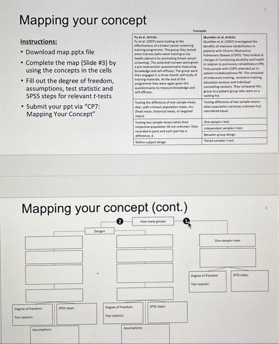 Mapping your concept Instructions: - Download | Chegg.com