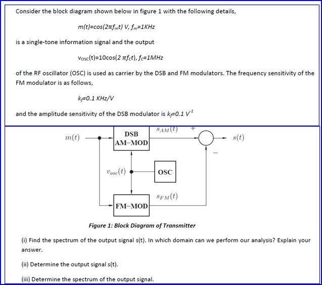 Solved Consider the block diagram shown below in figure 1 | Chegg.com