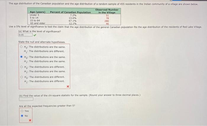 Solved The age distribution of the Canadian population and | Chegg.com
