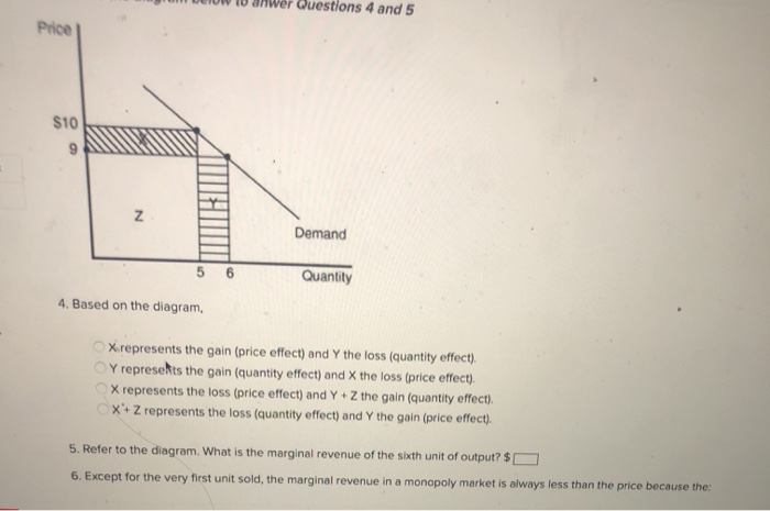 Solved 2. The marginal revenue from one additional unit sold | Chegg.com