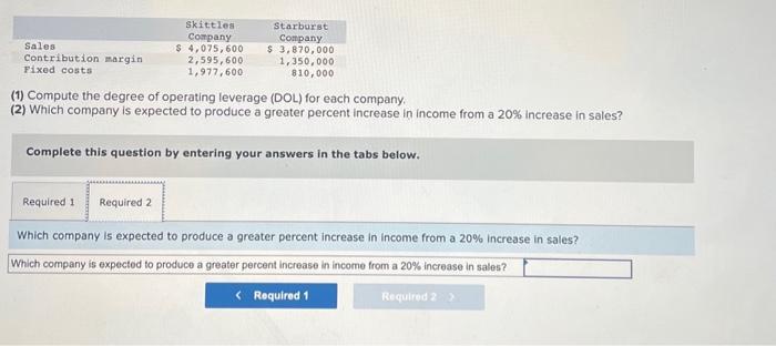 Solved 1) Compute the degree of operating leverage (DOL) for | Chegg.com