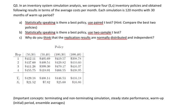 Solved Q3. In an inventory system simulation analysis, we | Chegg.com