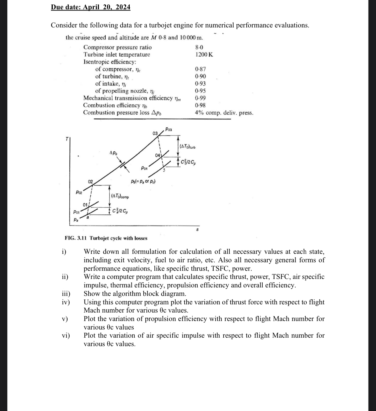 Solved Due date: April 20, 2024Consider the following data | Chegg.com