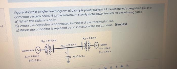 Solved Figure shows a single-line diagram of a simple power | Chegg.com